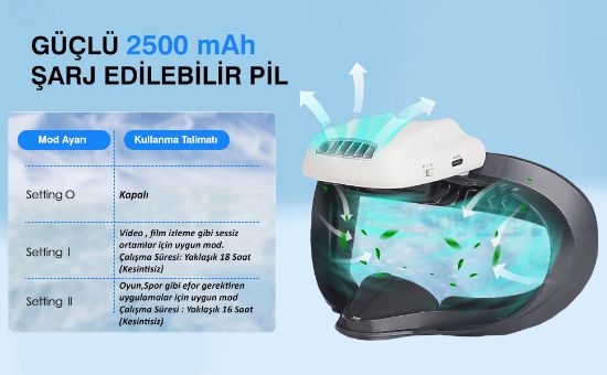 Macrobot - Macrobot Meta Quest 2 ile Uyumlu Buğu Önleyici Soğutucu Fan ...